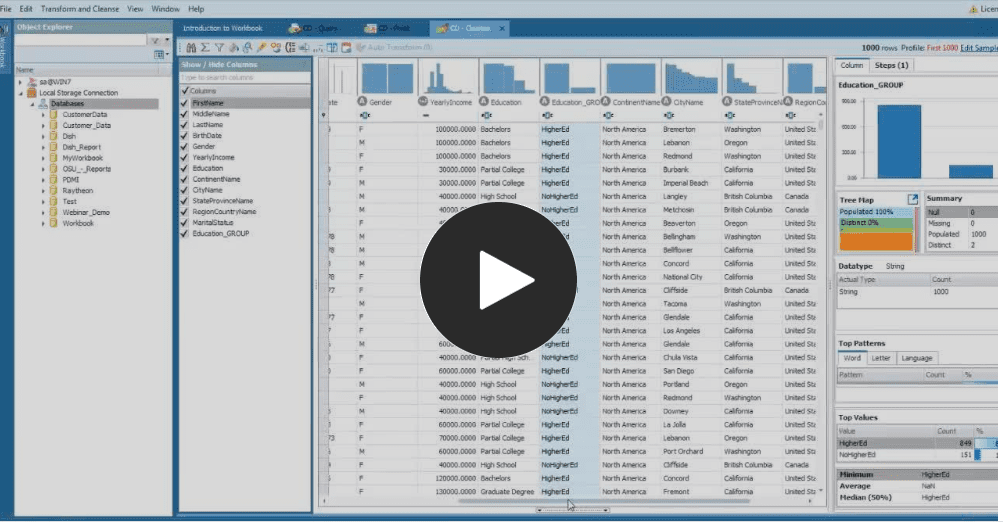 Vì sao Toad Data Point là sự thay thế hoàn hảo cho Brio? - Mi2 JSC