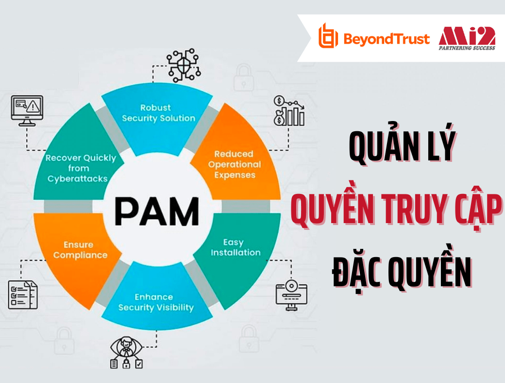 Quản lý truy cập đặc quyền là gì? - Mi2 JSC