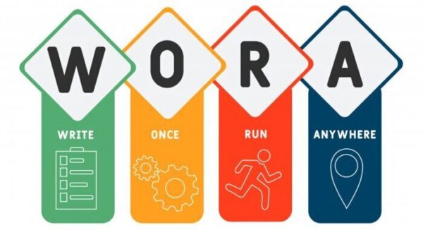 Giải quyết các thách thức DevSecOps đa nền tảng với Synopsys